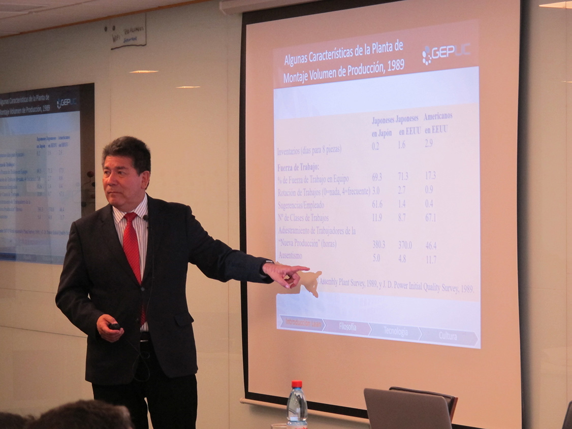 Seminario Aprende a administrar proyectos eficazmente