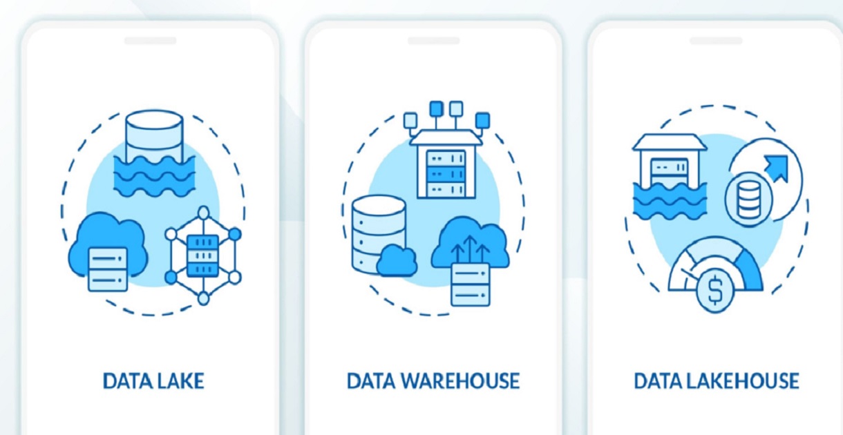 Lakehouse: Un vistazo a la convergencia de Data Lakes y Data Warehouses ...