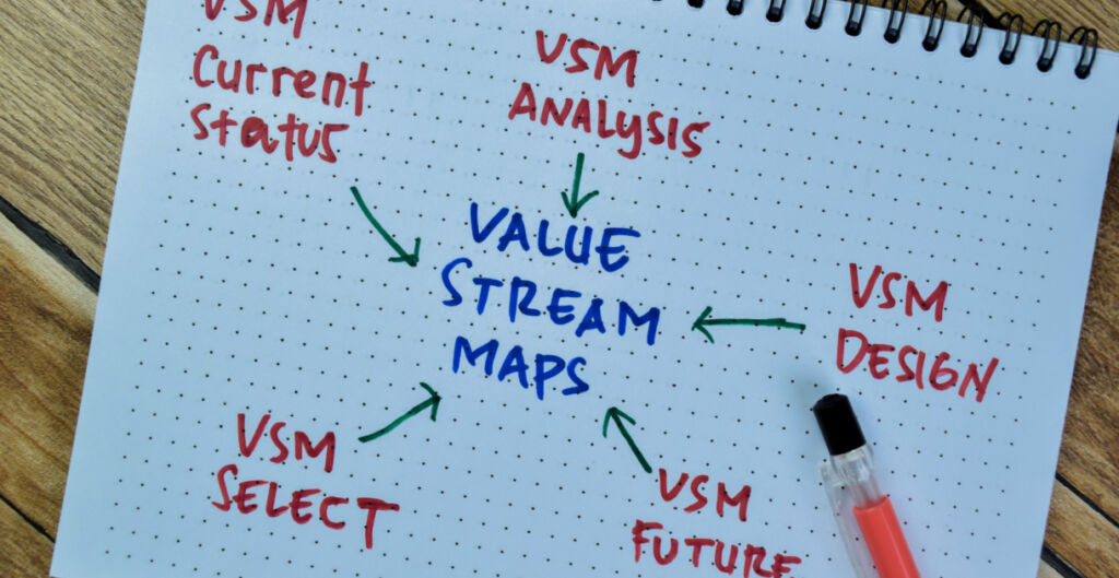 ¿Qué es un Mapa de Flujo de Valor y cuál es su utilidad? - Clase ...