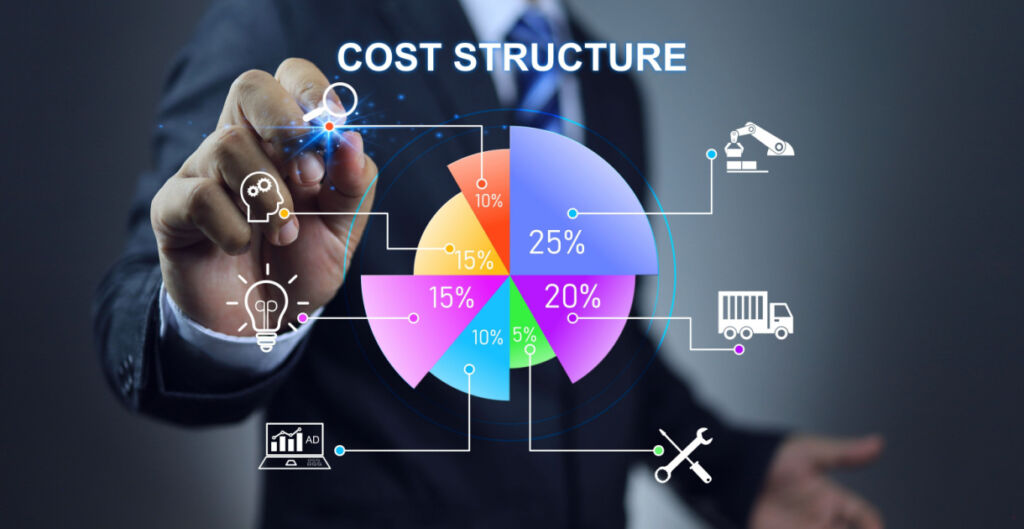 ¿Qué es análisis costo – volumen – utilidad (CVU)? - Clase Ejecutiva UC