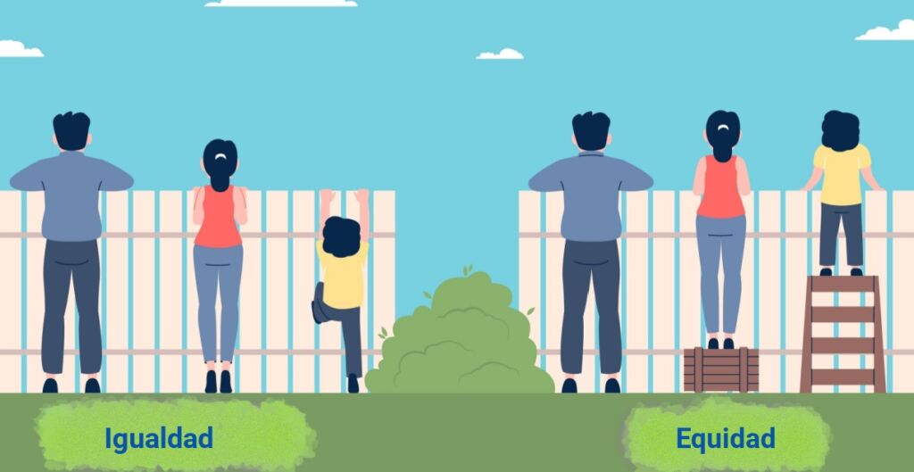Equidad como meta. Diversidad como resultado - Clase Ejecutiva UC